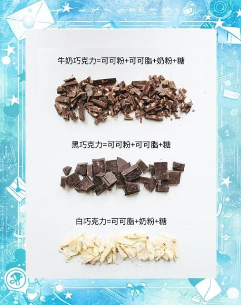 黑巧克力与白巧克力区别_哪种更健康-第2张图片-山城妙识
