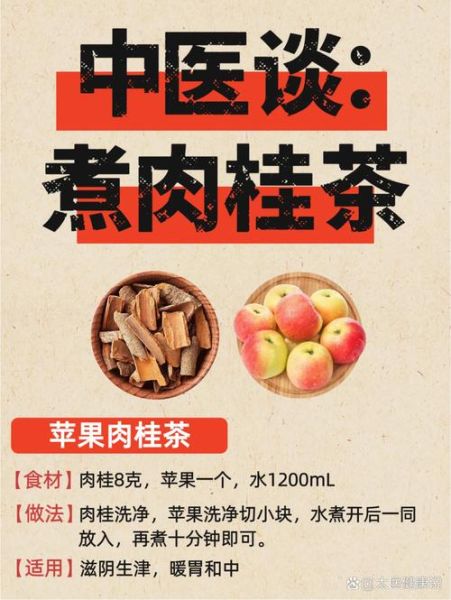 肉桂的功效与作用及禁忌症_肉桂泡水喝的正确方法-第1张图片-山城妙识