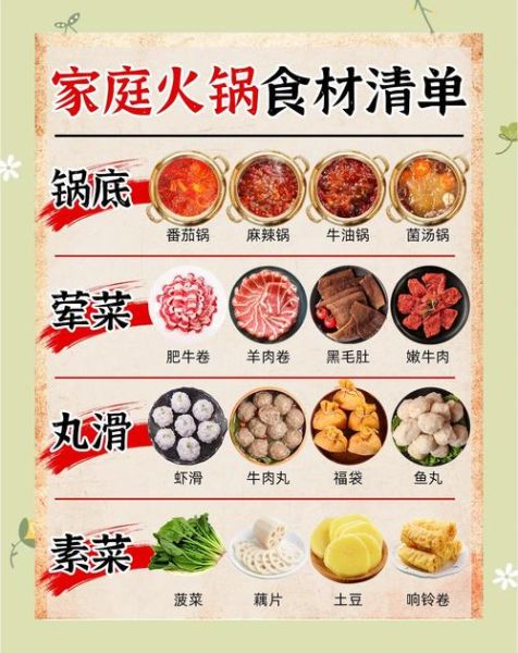 火锅材料清单_火锅食材怎么选-第3张图片-山城妙识