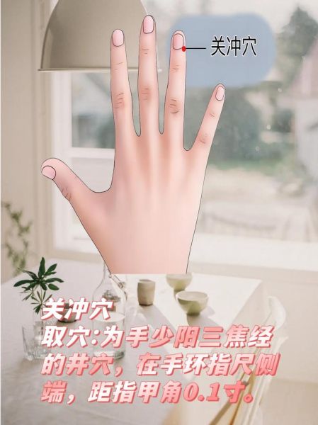 解酒的最快方法_手部按摩真的有用吗-第2张图片-山城妙识 解酒的最快方法_手部按摩真的有用吗-第2张图片-山城妙识