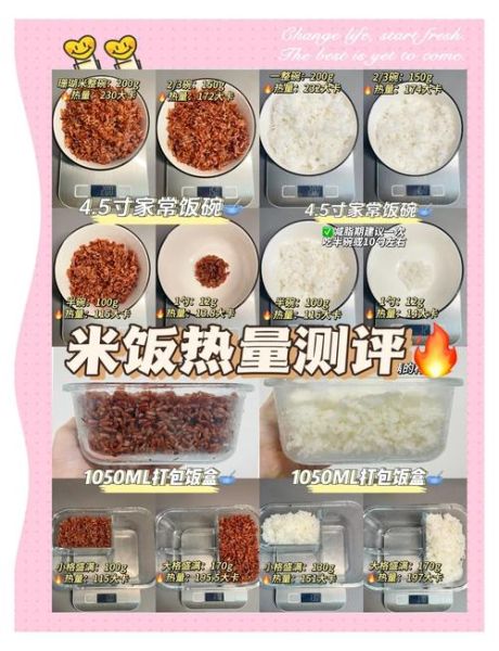 黑米饭的热量_减肥能吃黑米饭吗-第2张图片-山城妙识 黑米饭的热量_减肥能吃黑米饭吗-第2张图片-山城妙识