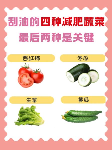 刮油最猛的食物有哪些_怎么吃最快见效-第1张图片-山城妙识