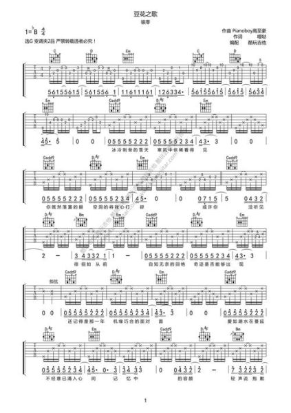 豆花之歌原唱是谁_豆花之歌歌词含义-第1张图片-山城妙识