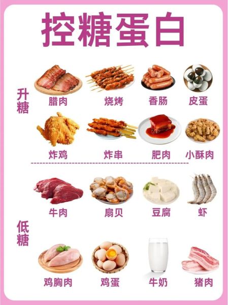 降血糖吃什么食物好_降血糖最有效的方法有哪些-第1张图片-山城妙识