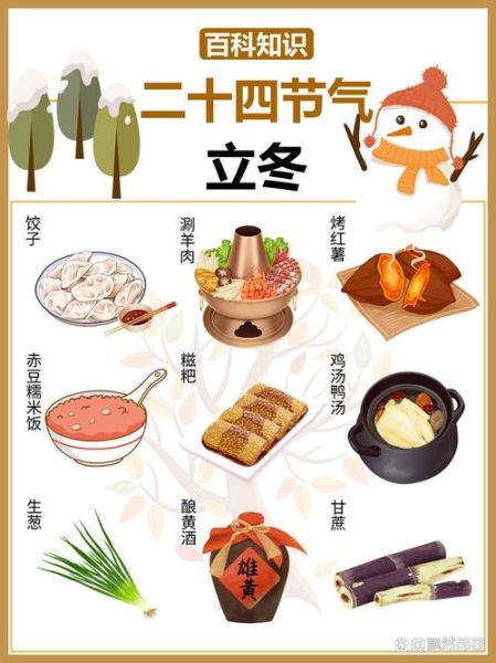 南方立冬吃什么_立冬传统食物有哪些-第1张图片-山城妙识