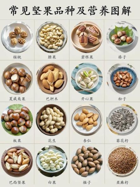 男人吃什么坚果壮阳_哪些坚果补肾效果好-第3张图片-山城妙识