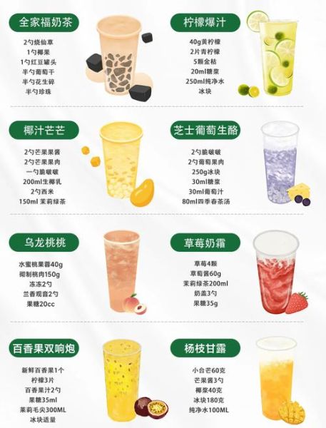 奶茶怎么做_奶茶配方大全-第3张图片-山城妙识
