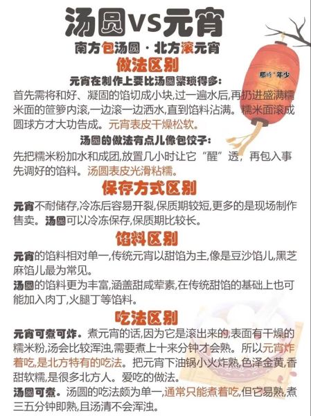 汤圆和元宵一样吗_区别在哪里-第1张图片-山城妙识