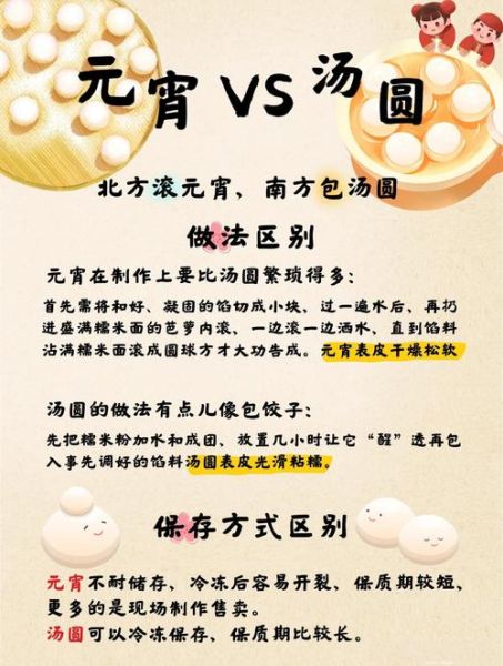 汤圆和元宵一样吗_区别在哪里-第2张图片-山城妙识