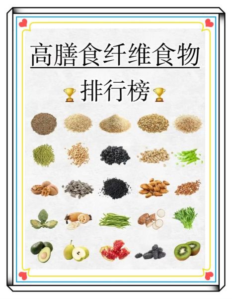 粗纤维的食物有哪些_高纤维食物排行榜-第3张图片-山城妙识