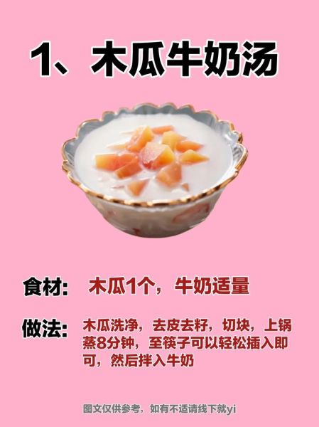 红酒木瓜丰胸汤怎么做_丰胸汤真的有效吗-第1张图片-山城妙识