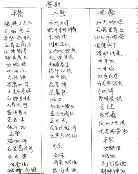 新菜怎么起名_厨师出新菜菜谱怎么写-第1张图片-山城妙识