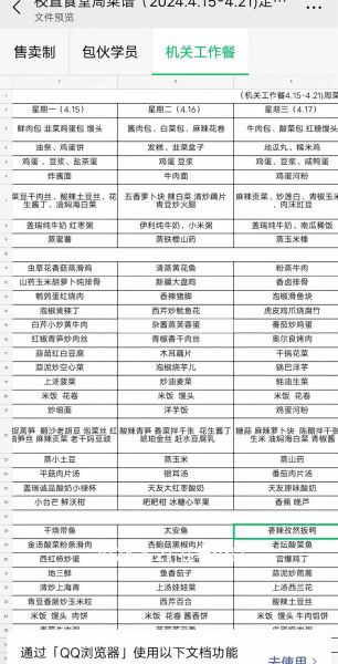 新菜怎么起名_厨师出新菜菜谱怎么写-第2张图片-山城妙识