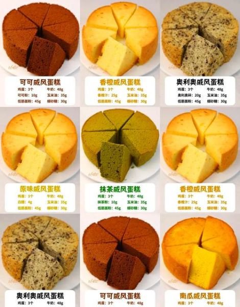 在家烤蛋糕用什么烤箱_新手第一次做戚风要注意什么-第3张图片-山城妙识