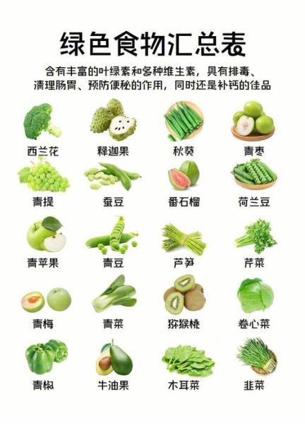 食物名称大全_有哪些常见分类-第3张图片-山城妙识