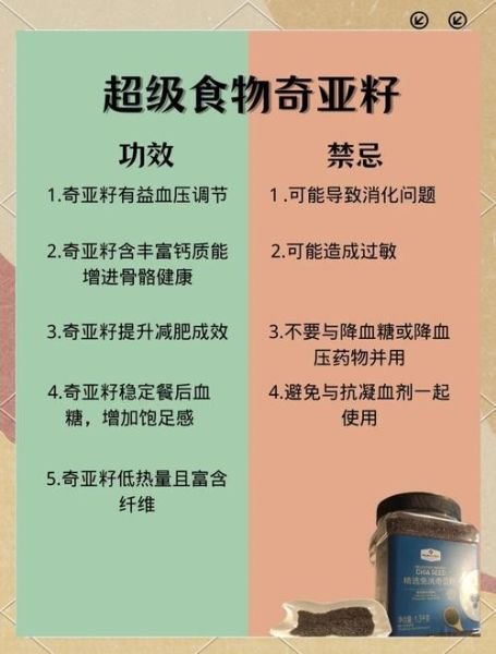 奇亚籽七天减肥法怎么吃_奇亚籽减肥有效吗-第3张图片-山城妙识