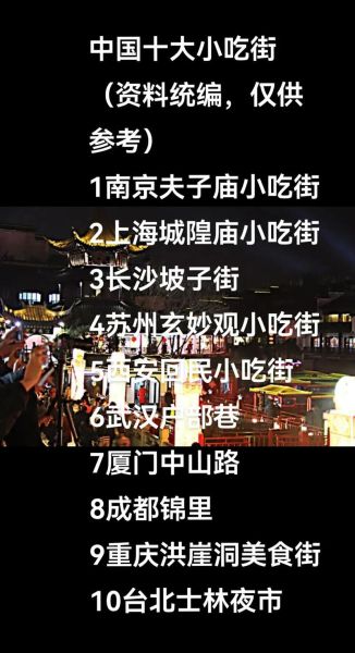 全国十大美食小吃街在哪里_哪些值得去-第3张图片-山城妙识