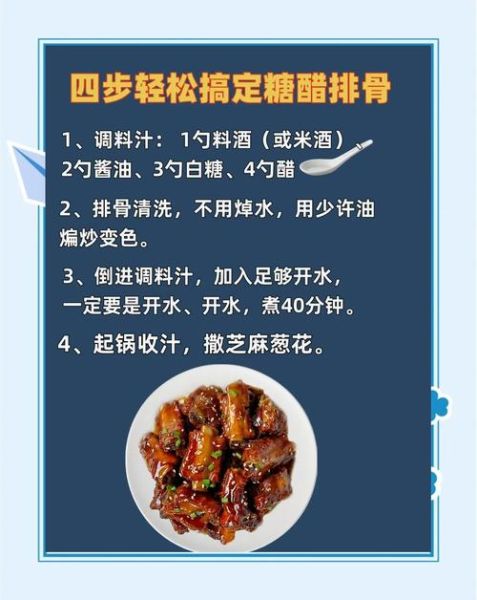 糖醋排骨懒人做法12345_零失败技巧-第2张图片-山城妙识 糖醋排骨懒人做法12345_零失败技巧-第2张图片-山城妙识