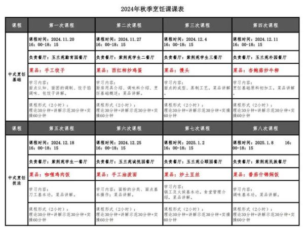 烹饪工艺与营养专业学什么课程_毕业后能做什么-第1张图片-山城妙识 烹饪工艺与营养专业学什么课程_毕业后能做什么-第1张图片-山城妙识