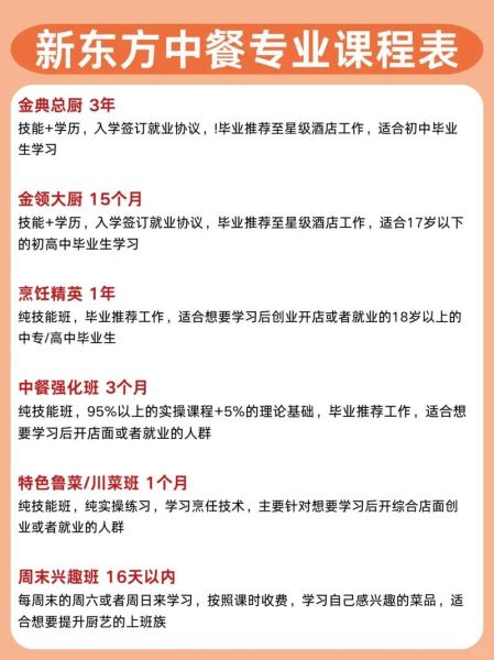 烹饪工艺与营养专业学什么课程_毕业后能做什么-第3张图片-山城妙识 烹饪工艺与营养专业学什么课程_毕业后能做什么-第3张图片-山城妙识