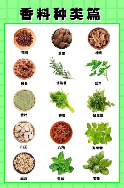 香料大全_香料有哪些种类-第2张图片-山城妙识 香料大全_香料有哪些种类-第2张图片-山城妙识