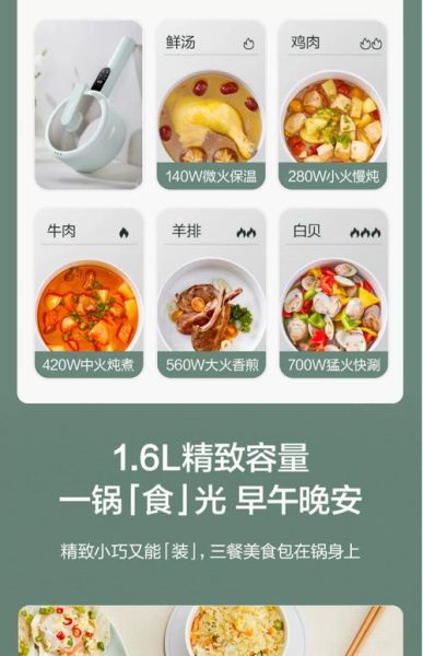 学生宿舍电煮锅能做什么菜_懒人快手食谱-第2张图片-山城妙识