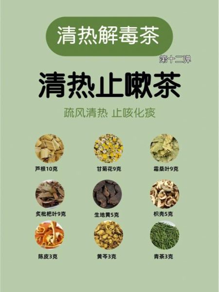 润肺化痰茶配方_润肺化痰茶多久见效-第2张图片-山城妙识