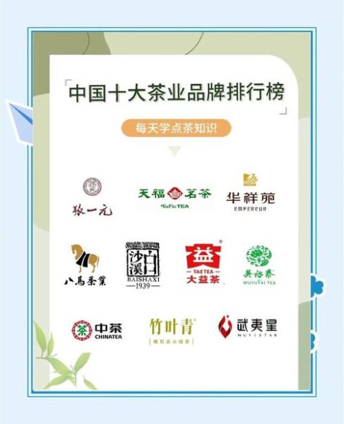 茶叶品牌排行榜_哪个牌子好-第1张图片-山城妙识 茶叶品牌排行榜_哪个牌子好-第1张图片-山城妙识