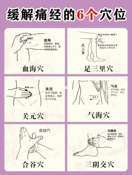 月经痛经怎么办快速止痛_痛经怎么缓解最快方法-第2张图片-山城妙识 月经痛经怎么办快速止痛_痛经怎么缓解最快方法-第2张图片-山城妙识