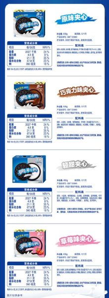 奥利奥饼干配料表有哪些成分_奥利奥配料安全吗-第2张图片-山城妙识