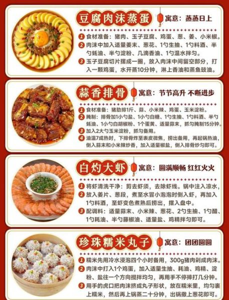 春节菜谱名称有哪些_年夜饭吉祥菜名怎么取-第1张图片-山城妙识