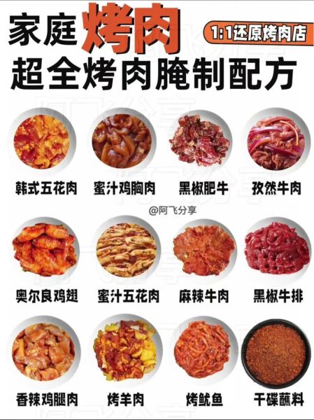 烧烤怎么腌制才入味_烧烤配料有哪些-第3张图片-山城妙识