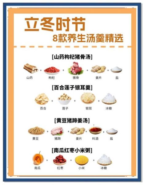 立冬进补吃什么最好_立冬进补食谱推荐-第1张图片-山城妙识