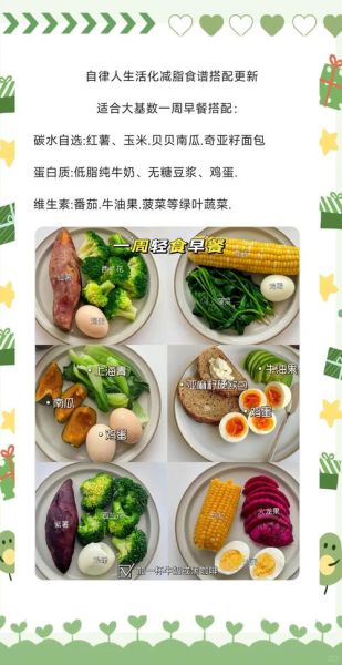 轻食健康餐怎么做_轻食健康餐一周食谱-第1张图片-山城妙识