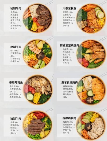 轻食健康餐怎么做_轻食健康餐一周食谱-第2张图片-山城妙识