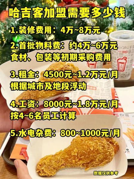 汉堡炸鸡加盟多少钱_加盟汉堡炸鸡店需要哪些费用-第2张图片-山城妙识