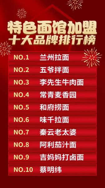 面食加盟店哪个好_开面馆需要多少钱-第1张图片-山城妙识