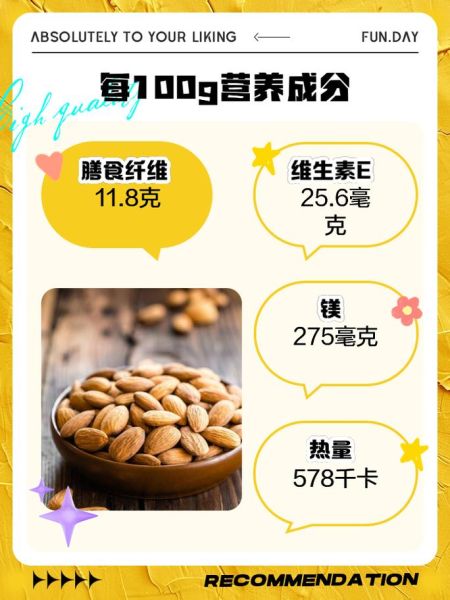 杏仁一天吃几个减肥_吃杏仁减肥的正确方法-第2张图片-山城妙识