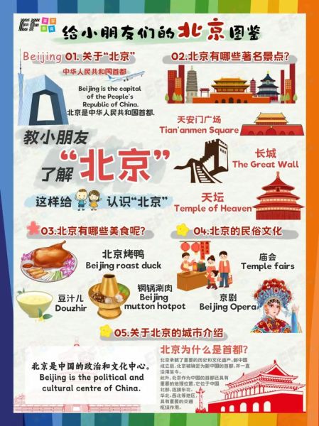 what_are_traditional_beijing_snacks_in_english_how_to_order_them-第1张图片-山城妙识 what_are_traditional_beijing_snacks_in_english_how_to_order_them-第1张图片-山城妙识