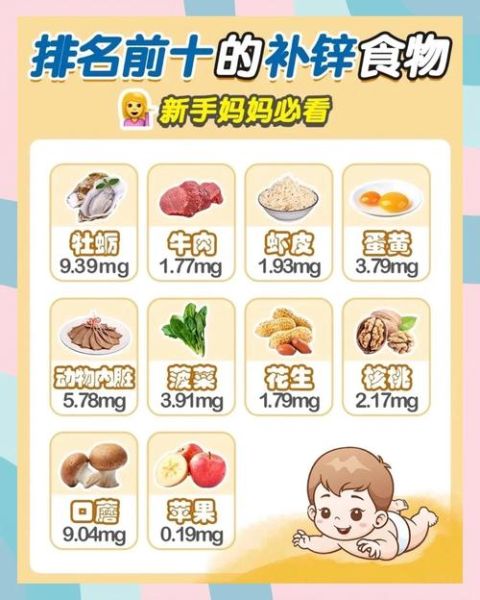 儿童吃什么补锌最快最好_缺锌吃什么食物最快-第1张图片-山城妙识