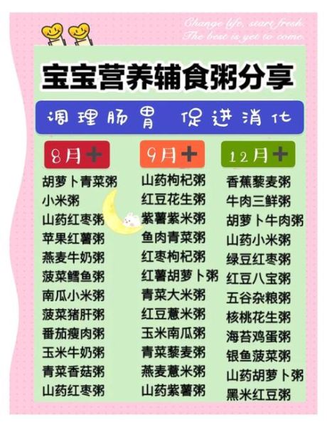 一周岁宝宝辅食怎么做_100款食谱推荐-第1张图片-山城妙识