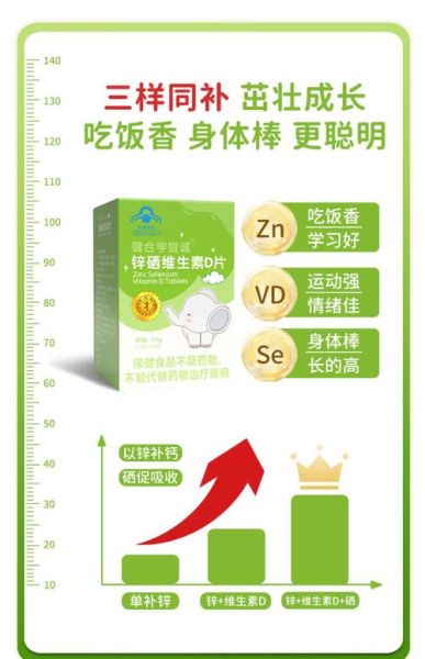 儿童吃什么补锌最快最好_缺锌吃什么食物最快-第3张图片-山城妙识