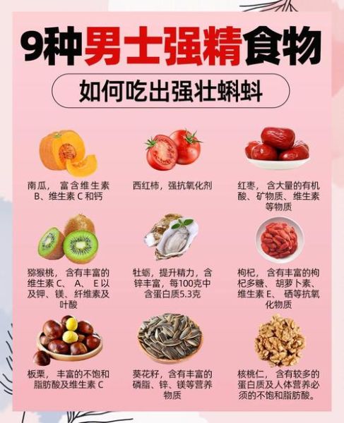 男人备孕吃什么补精_如何提高精子质量-第1张图片-山城妙识
