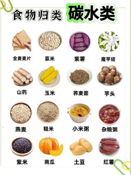 减肥吃什么碳水化合物_低GI主食推荐-第1张图片-山城妙识 减肥吃什么碳水化合物_低GI主食推荐-第1张图片-山城妙识