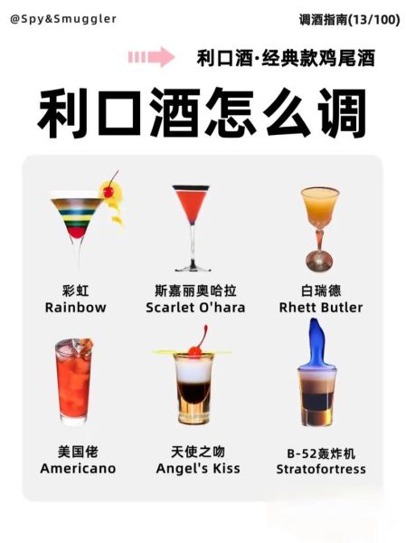 利口酒怎么喝_利口酒和基酒的区别-第2张图片-山城妙识