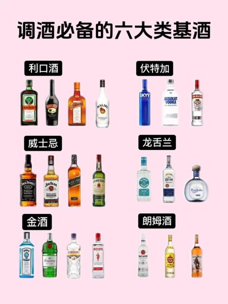 利口酒怎么喝_利口酒和基酒的区别-第1张图片-山城妙识