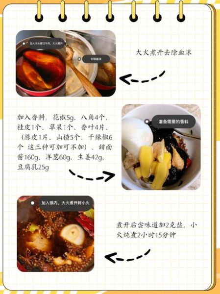 酱牛腱子肉怎么做才入味_正宗做法步骤-第1张图片-山城妙识 酱牛腱子肉怎么做才入味_正宗做法步骤-第1张图片-山城妙识