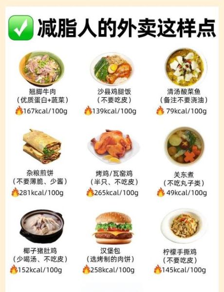 清淡饮食吃什么外卖_适合上班族的低油盐外卖清单-第1张图片-山城妙识 清淡饮食吃什么外卖_适合上班族的低油盐外卖清单-第1张图片-山城妙识