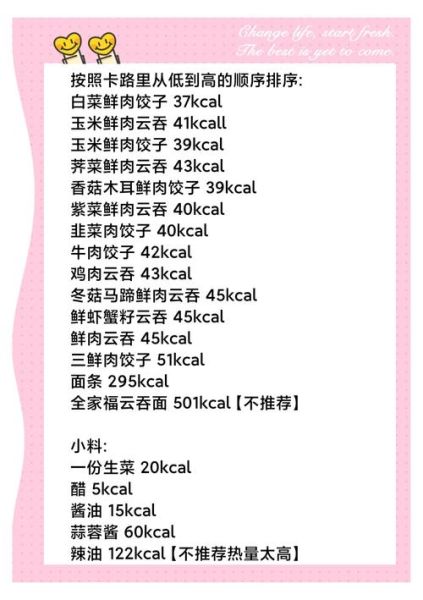 清淡饮食吃什么外卖_适合上班族的低油盐外卖清单-第3张图片-山城妙识 清淡饮食吃什么外卖_适合上班族的低油盐外卖清单-第3张图片-山城妙识