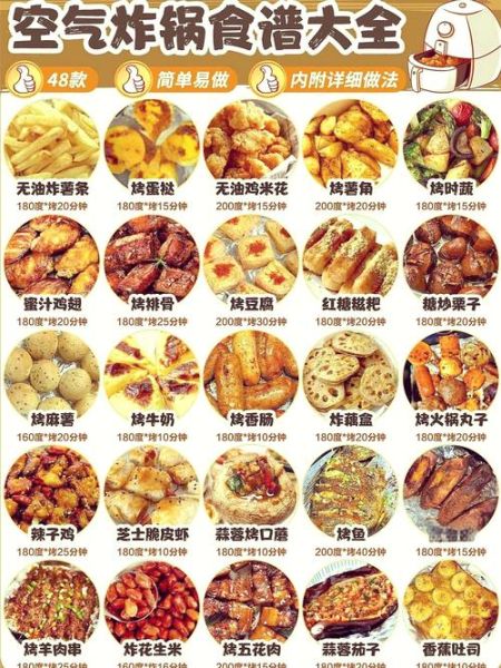 油炸小吃有哪些种类_家庭油炸小吃做法大全-第1张图片-山城妙识